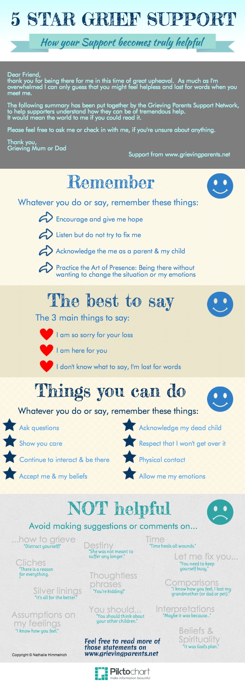 Your Guide to '5 Star Grief Support' - Grieving Parents Support Network